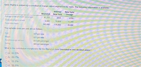sonic flights is preparing a contribution margin