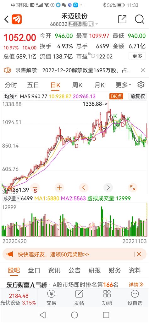 “英雄是时代的产物，龙头是行情的需要”，光伏逆变器板块全线上攻财富号东方财富网