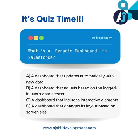 Ajsd Academy The Salesforce Training Hub On Linkedin Salesforcequiz