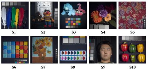 Hybrid Sparse Transformer And Wavelet Fusion Based Deep Unfolding Network For Hyperspectral