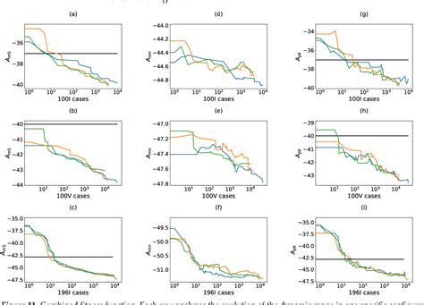 figure 11 from design of 2d planar sparse binned arrays based on the