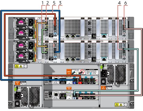 Readying Oracle Database Appliance For Deployment