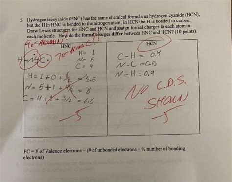 Solved 5 Hydrogen Isocyanide Hnc Has The Same Chemical