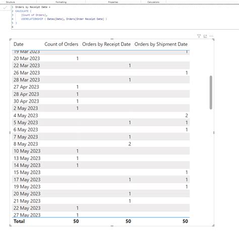 Solved Challenge Is Setting Up A Datamodel Microsoft Fabric Community
