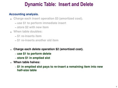 ppt amortized analysis powerpoint presentation free download id 775309