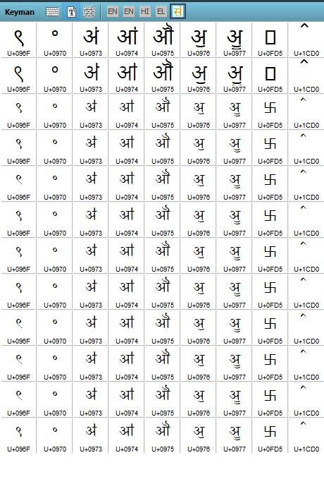 keyman keyboard sanskrit vedic phonetic 1 2 2 boxes · issue 1909