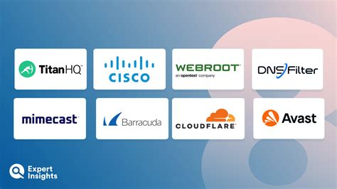 What Is DNS Web Filtering And How Does It Work Expert Insights