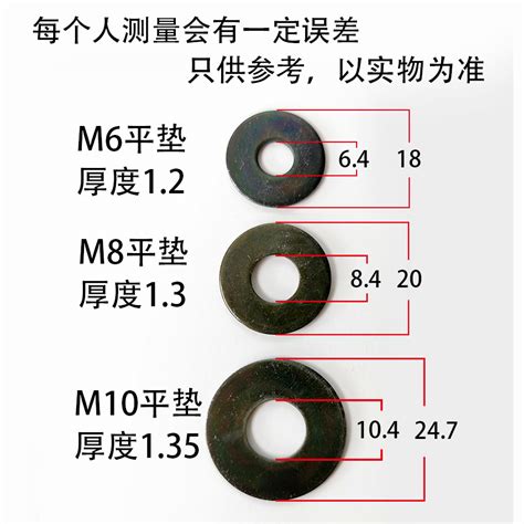 金属镀锌钝化防锈平垫垫片垫圈螺丝垫片加厚平垫片介子黑绿色M6M8 虎窝淘