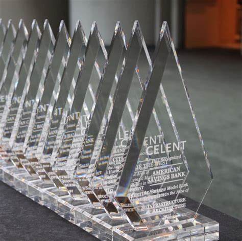 Model Risk Manager Celent