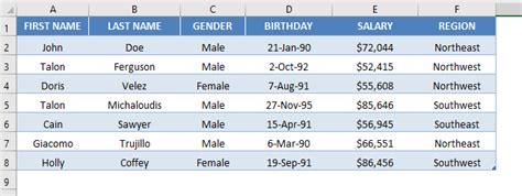create form in excel for data entry myexcelonline artofit