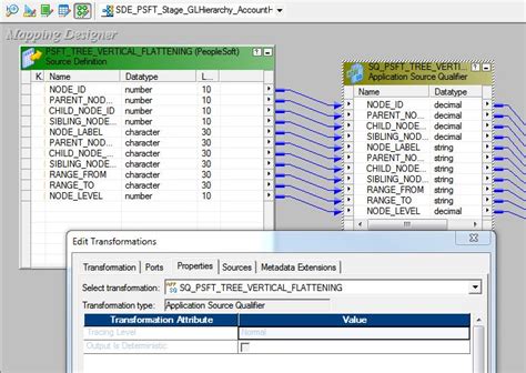 Sql Where The Data In Psfttreeverticalflattening Come From Stack Overflow