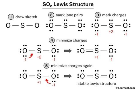 Sof2 Lewis Structure