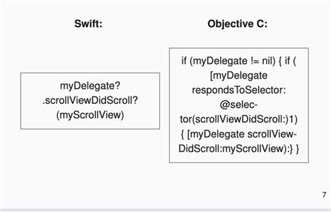 How To Reduce Top Margin Of Chapters Pages Rlatex