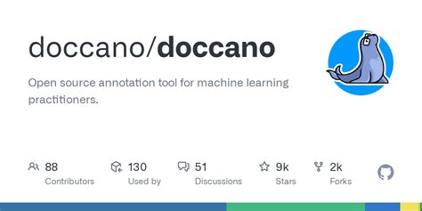 Doccano Backend Auto Labeling Admin Py At Master Doccano Doccano GitHub
