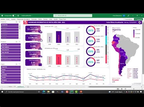 Aprende A Crear Este INCREIBLE DASHBOARD Desde Cero En Excel Paso A