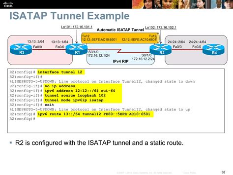Transitioning Ipv4 To Ipv6 Pptx Computer Networking Computing