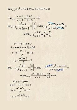 The Limit Of A Function By Olena Lysykh TPT