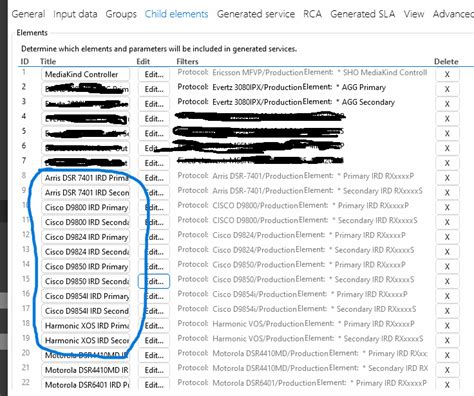 Visio Hide Show Based On Service Dataminer Dojo