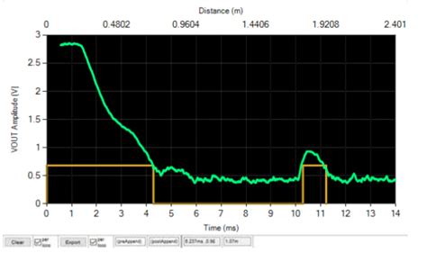 Tdc1011 Maximum Range Detection For Water Level Monitoring Sensors Forum Sensors Ti E2e