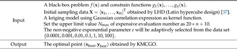 Table 1 From A Kriging Assisted Multi Objective Constrained Global Optimization Method For