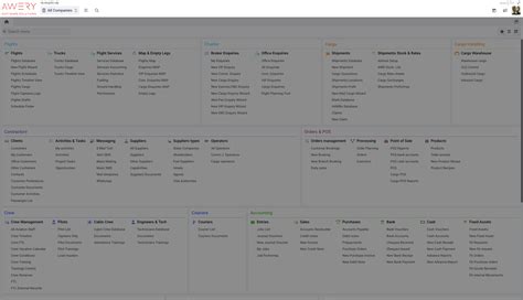 Basic System Overview And Navigation