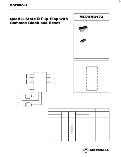 74173 Datasheetpdf文件下载芯片资料查询维库电子市场网