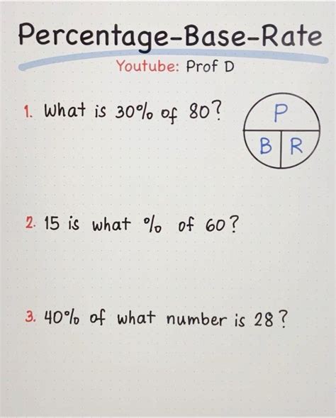 Math Review Percentage Base And Rate ‼️ Math Review Percentage