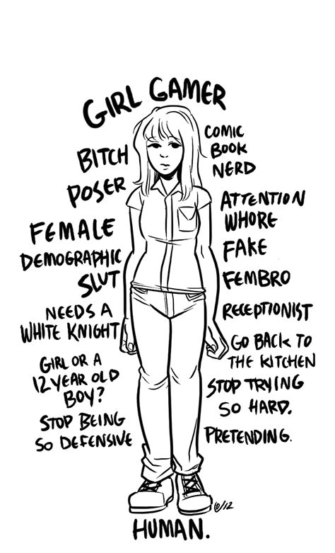 Gamer Quotes Women Quotesgram