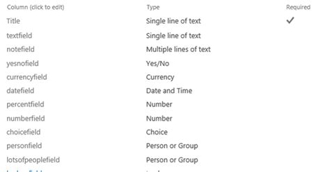 Matthew Yarlett A Quick Guide To Getting And Setting The Various
