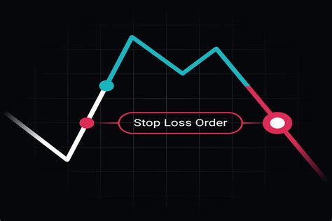 Where To Place Your Stop Loss When Trading Forex Lux Trading Firm