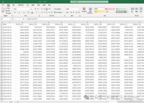风电预测新思路！分位数回归区间预测 注意力机制！qrlstm Attention时间序列区间预测模型 51cto博客 分位数回归预测代码
