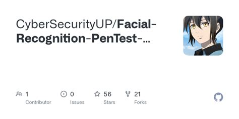 Guillermo Torres On Linkedin Github Cybersecurityupfacial Recognition Pentest Checklist