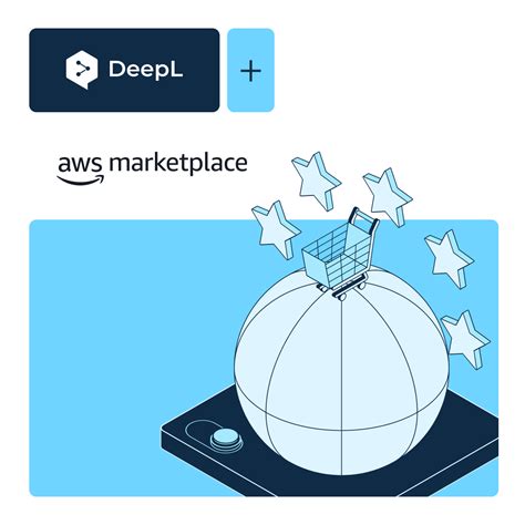 Deepl On Aws Marketplace Enterprise Translation Deployed Fast