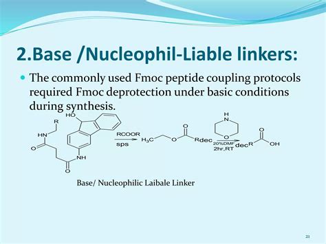 Spps And Side Reactions In Peptide Synthesis Pptx