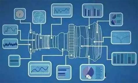 引起产业变革的五大前沿技术发展 搜狐大视野 搜狐新闻