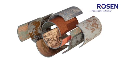 Rosen On Linkedin Pipeline Corrosion