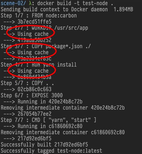 Docker And Kubernetes 101