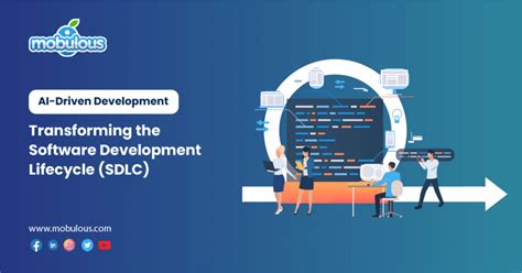 How Ai Driven Development Is Transforming The Software Development Lifecycle Sdlc Mobulous