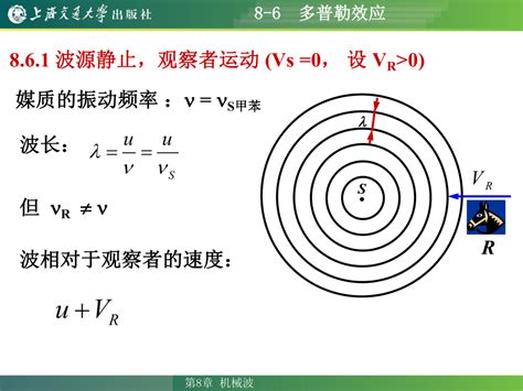 多普勒效应