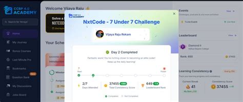 Vijay Raju On Linkedin Nxtwave Nxtcode Rahulattuluri