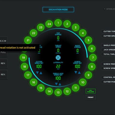 Example Of Mandatory Interlock System Associated With Shield Jack Download Scientific Diagram