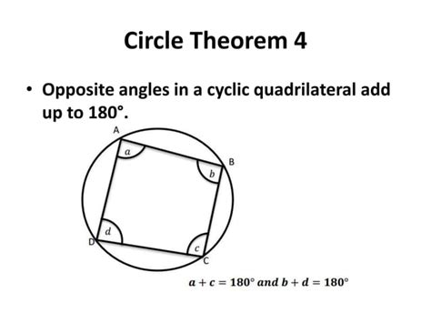 Circle Theorempptx