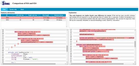 sstrange s generated pairwise similarity report download scientific