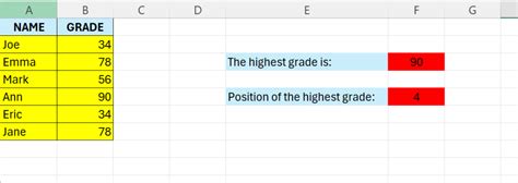 Excel Calculate Highest Score Part 2 Excel Tutorials