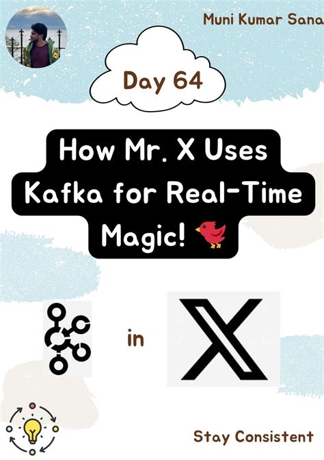 Muni Kumar Sana On Linkedin Kafkalove 20 Comments