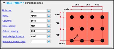 Embedplate Edit Window