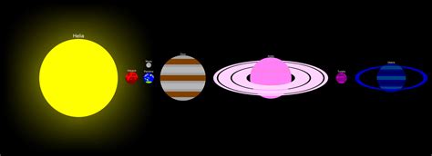 Helia System Remake By Jordanli04 On Deviantart