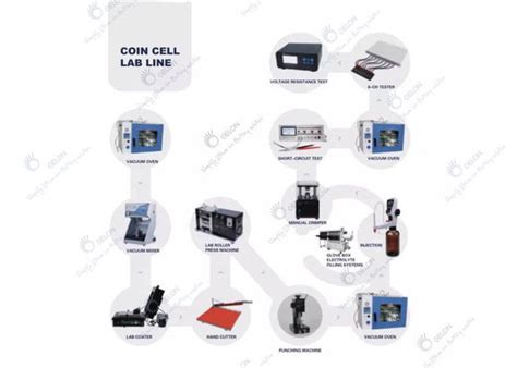 Battery Cylinder Cell Coin Cell Assembly Machine Lab Line Lab Research