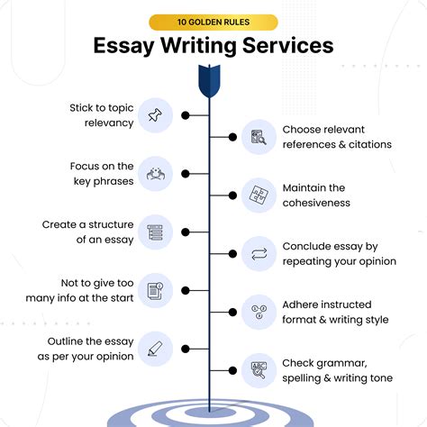 Essay Writing Tips