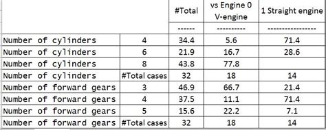 R Row Label Using Expss Package Stack Overflow